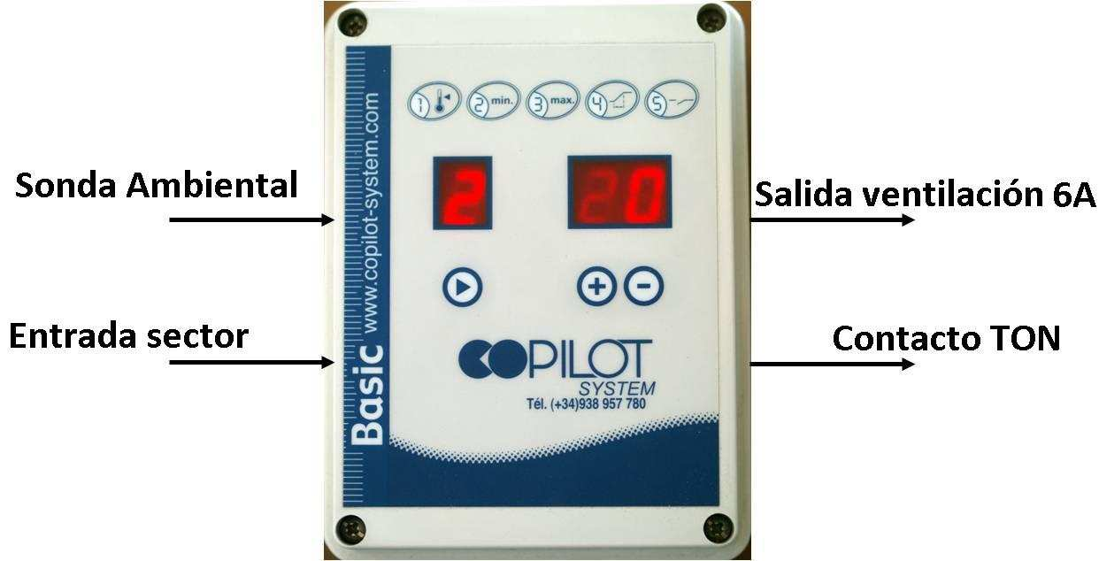 COPILOT BASIC - Copilot System