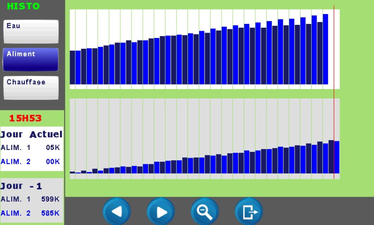 COPILOT CONTROL 3 - Copilot System
