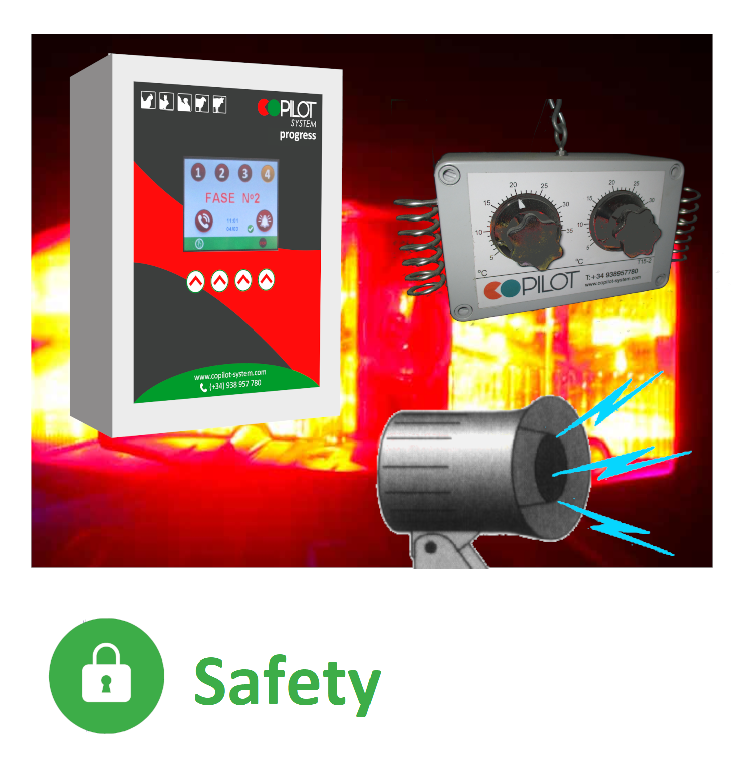 Copilot System - Copilot System