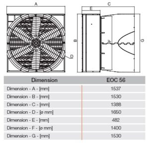 EOC - Copilot System